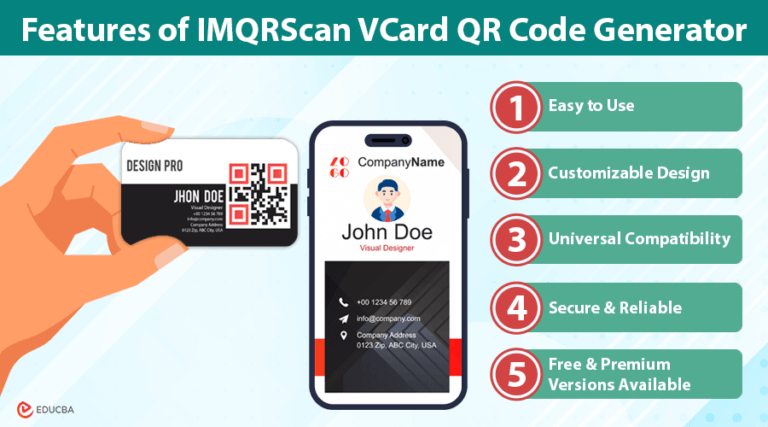 IMQRScan VCard QR Code Generator | A Complete Guide