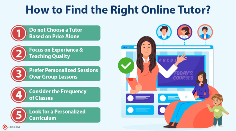How to Find the Right Online Tutor? A Parent’s Guide