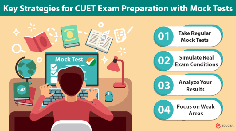 Top Strategies for CUET Exam Preparation with Mock Tests