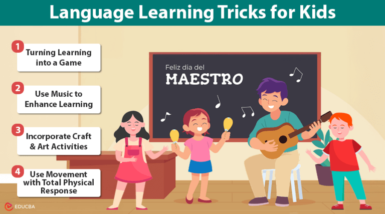 Top 8 Fun Language Learning Tricks for Kids | EDUCBA