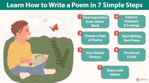 How to Write a Poem in 7 Steps? With Examples & AI Tool