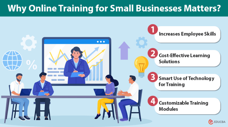 Online Training for Small Businesses | A Guide for Employers