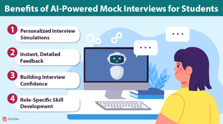 AI-Powered Mock Interviews for Students + Benefits | EDUCBA