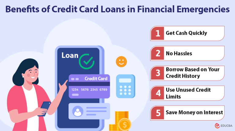 Understanding Credit Card Loans | Benefits & Considerations