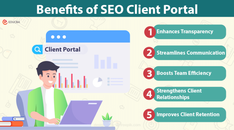 SEO Client Portal | What It Is & How It Helps Agencies