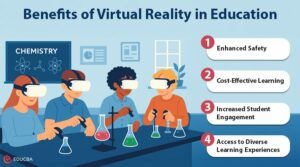 Virtual Reality in Education | Bring Learning to Life