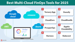 Multi-Cloud FinOps Tools | A Complete Buyer's Guide (2025)