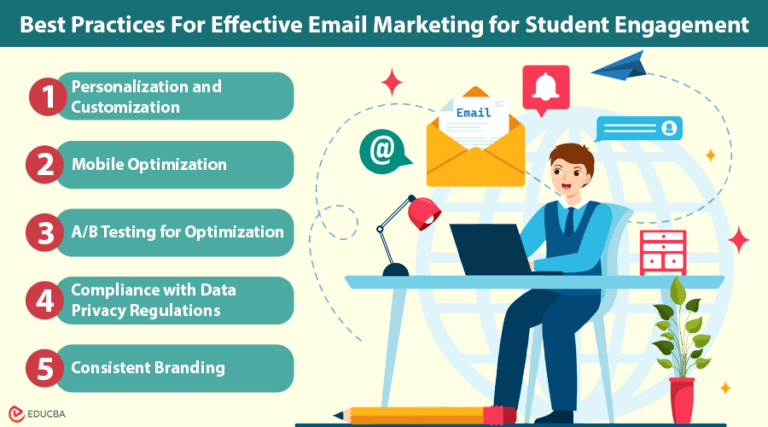 Master Email Marketing for Student Engagement and Growth