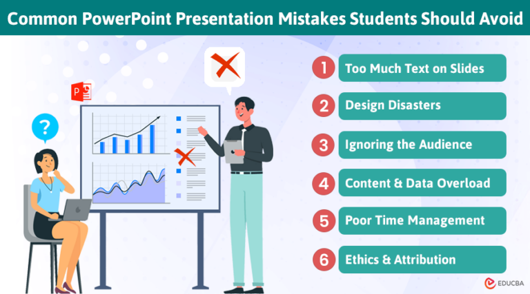 Common PowerPoint Presentation Mistakes Every Student Makes