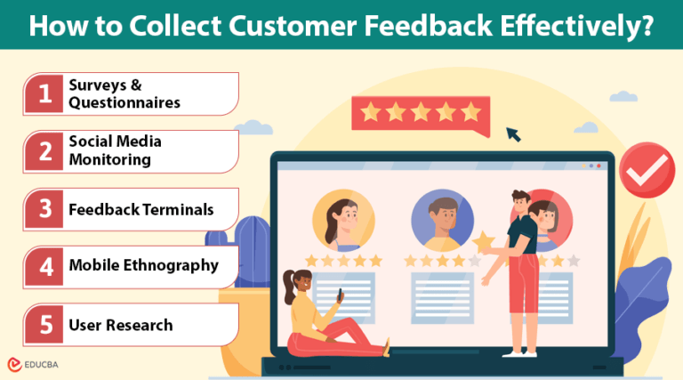 Customer Feedback for Business Growth | Key Insights 2025