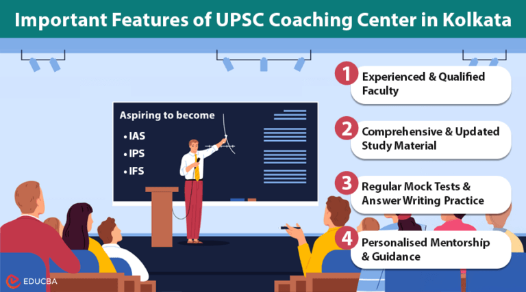Top Features of UPSC Coaching Center in Kolkata to Know