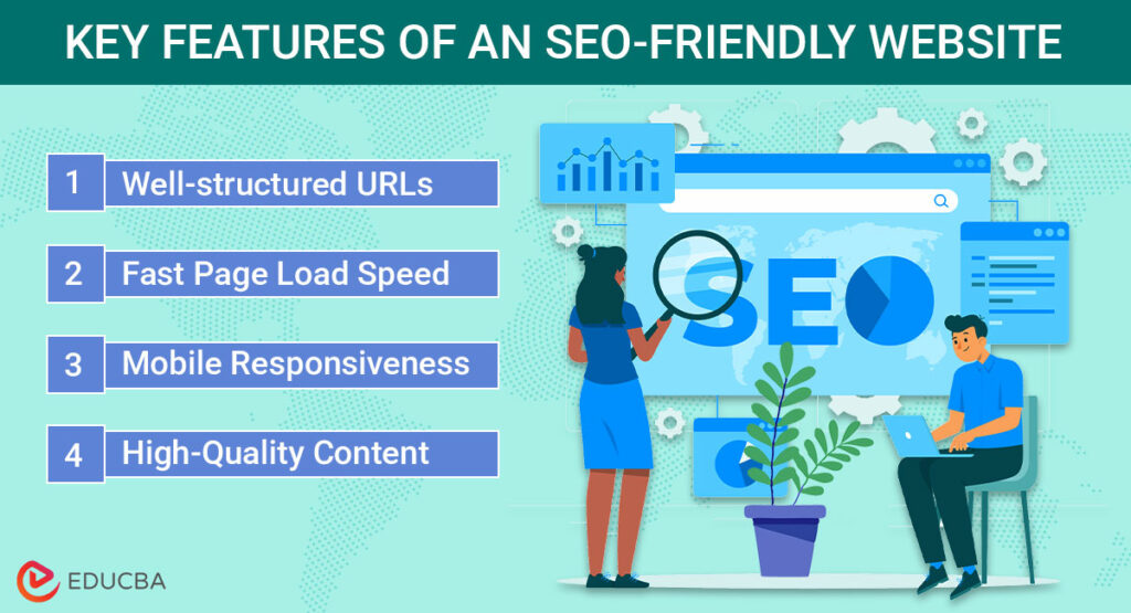 What Makes an SEO-Friendly Website? A Beginner’s Guide