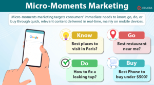 Micro-Moments Marketing | A Mobile-First Strategy That Works