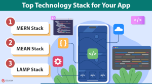How to Choose the Ideal Technology Stack for Your App