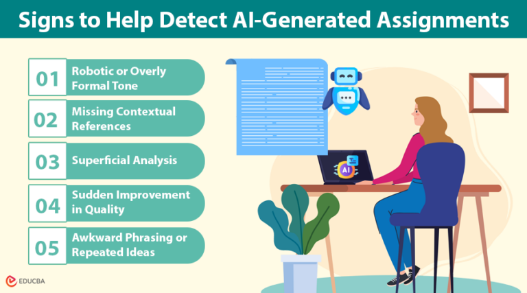 How to Detect AI-Generated Assignments in Education? | EDUCBA