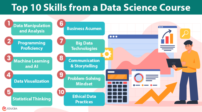 10 Essential Skills from a Data Science Course | EDUCBA