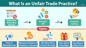 Unfair Trade Practice | Meaning, Examples, Laws, and Prevention