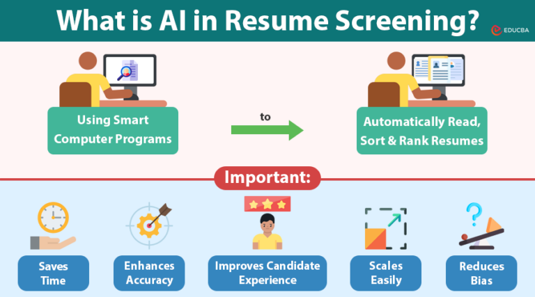 AI in Resume Screening | Importance, Features & Best Tools