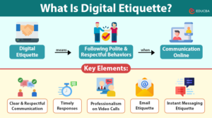 Digital Etiquette | Meaning, Key Elements, & Best Practices