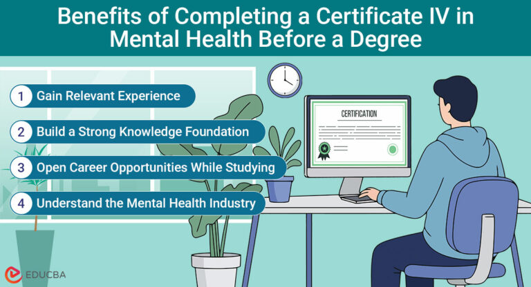How Certificate IV in Mental Health Aids Counselling
