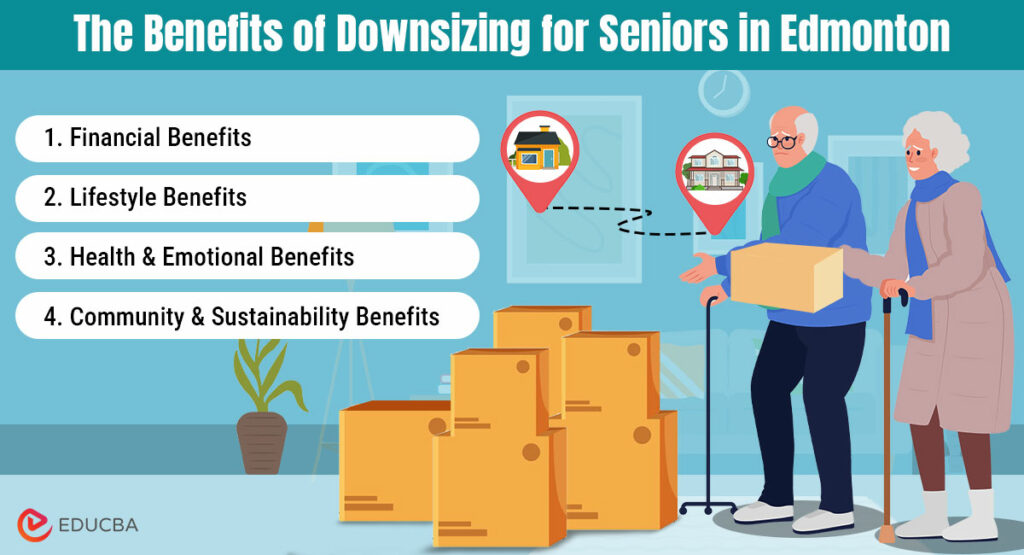 Downsizing for Seniors in Edmonton | 4 Major Benefits