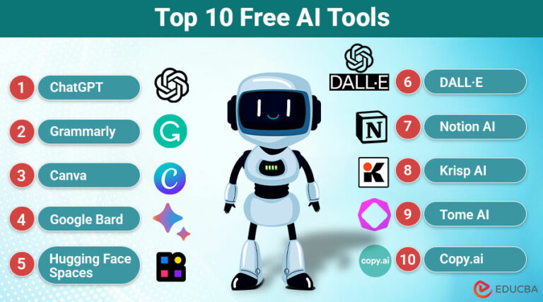 Top 10 Free AI Tools | A Quick Guide