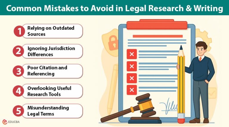 5 Common Mistakes in Legal Research and Writing | EDUCBA