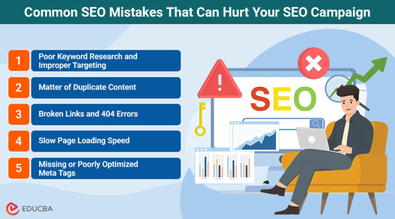 SEO Mistakes to Avoid That Harm Your Website Rankings