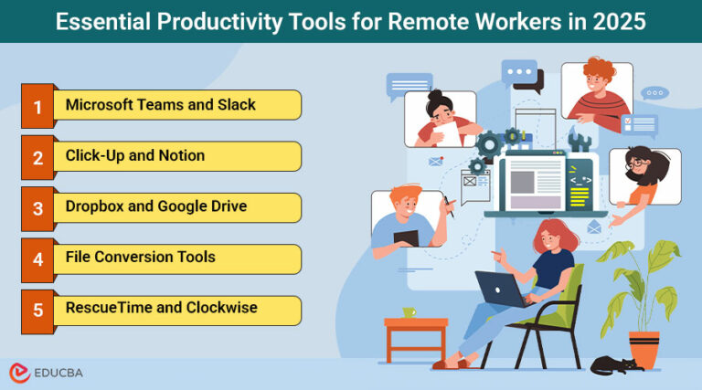 7 Best Productivity Tools for Remote Workers in 2025