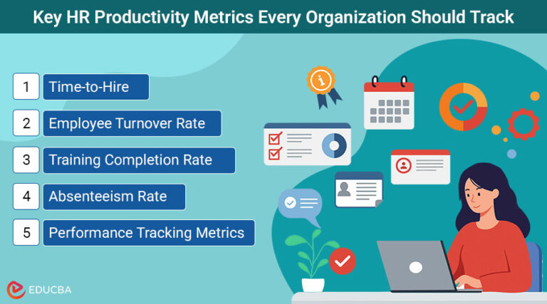 HR Productivity Metrics | What to Track & How to Improve?