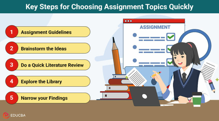 Choosing Assignment Topics Made Simple | A Student's Guide