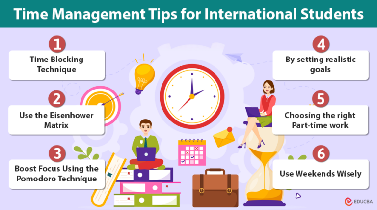 Time Management for International Students | Best Tips