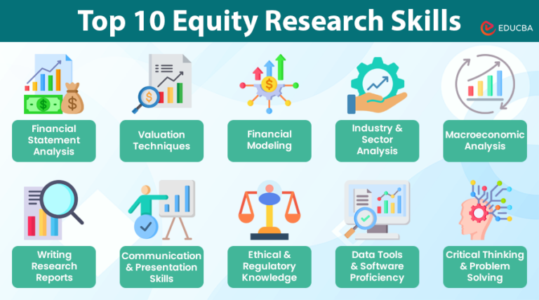 Top Equity Research Skills | Role, Usage, Job Scope & Salaries