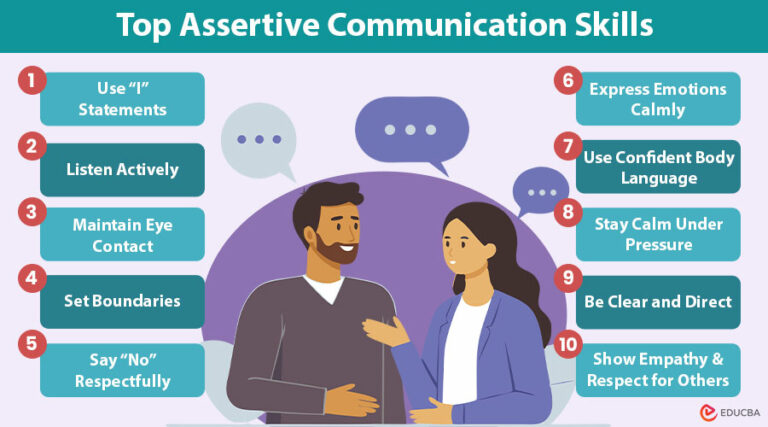Top 10 Assertive Communication Skills | A Guide