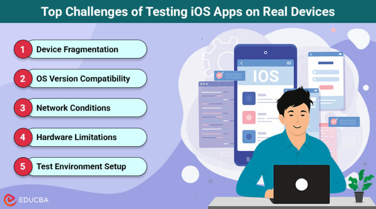 Testing iOS Apps on Real Devices | Challenges & Solutions