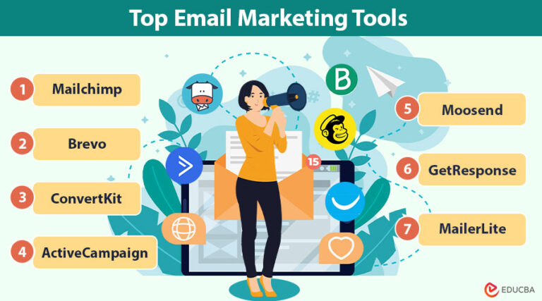 Top 7 Email Marketing Tools | A Guide