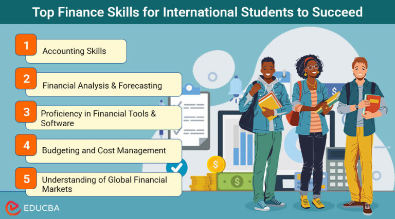 8 Must-Have Finance Skills for International Students