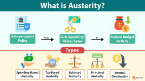 Austerity | Meaning, How Does it Work?, Real Examples & Types