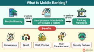 Mobile Banking: Benefits, Features, and Trends