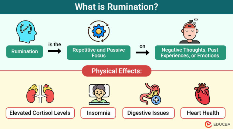 Understanding Rumination: Causes, Effects, and Solutions