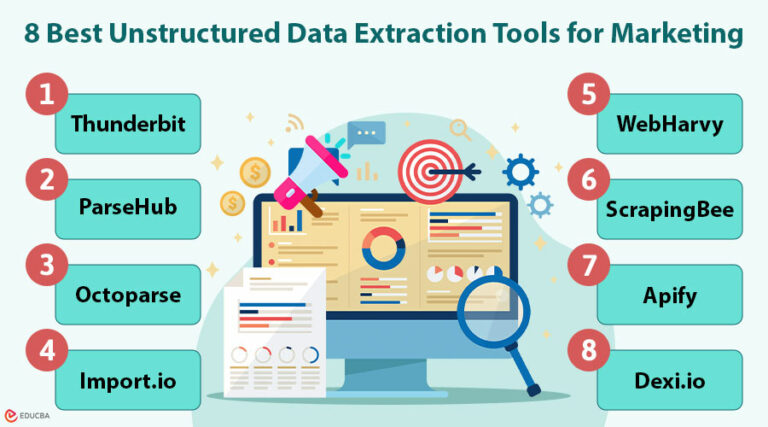 Top 8 Unstructured Data Extraction Tools to Boost Marketing