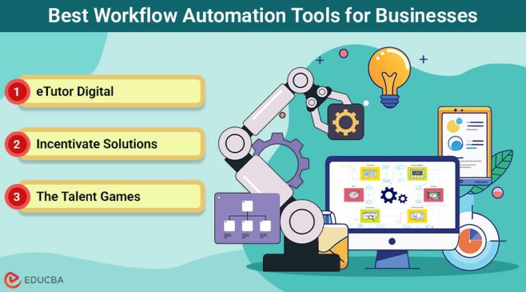 Best Workflow Automation Tools for Business Efficiency