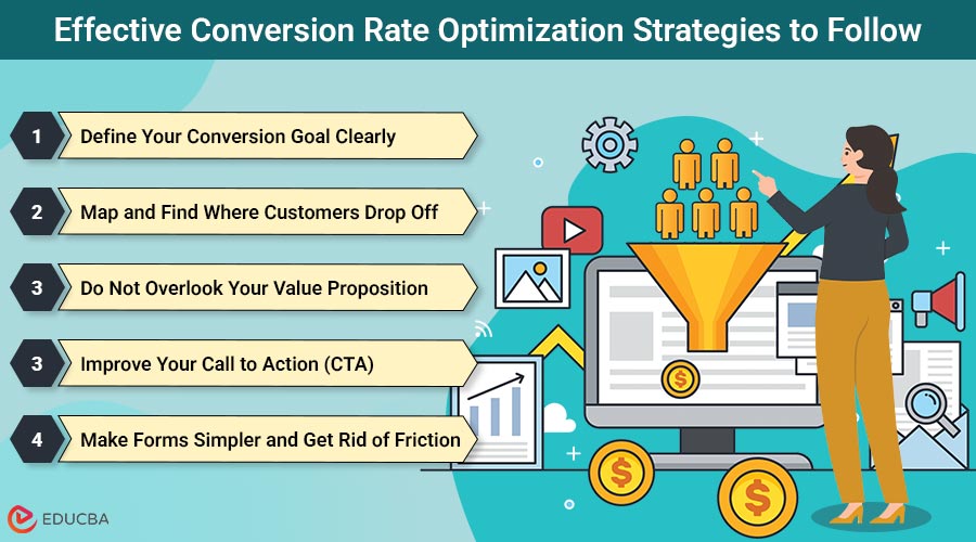 Top 8 Conversion Rate Optimization Strategies for Websites
