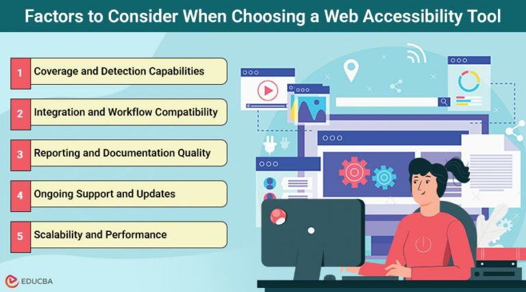 Web Accessibility Tool | A Guide to Choosing Wisely