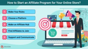 Create an Effective Affiliate Program for Your Online Store