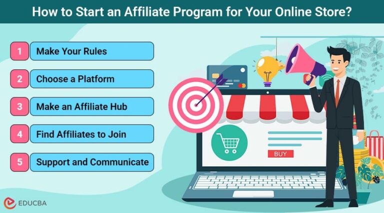 Create an Effective Affiliate Program for Your Online Store