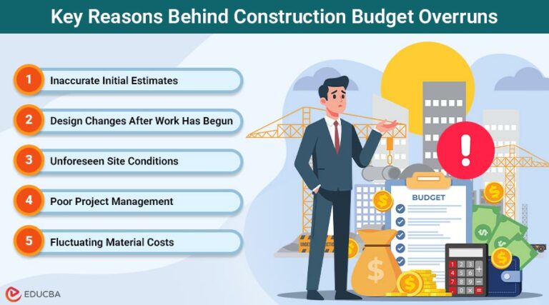 7 Common Causes of Construction Budget Overruns