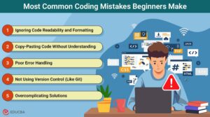 10 Coding Mistakes to Avoid as a Beginner Programmer