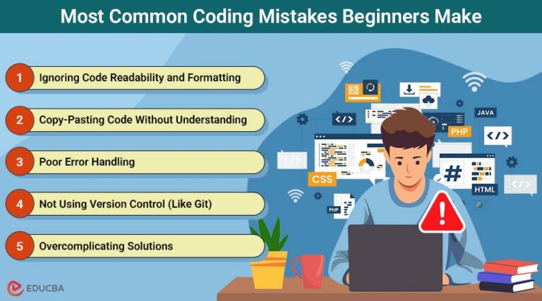 10 Coding Mistakes to Avoid as a Beginner Programmer