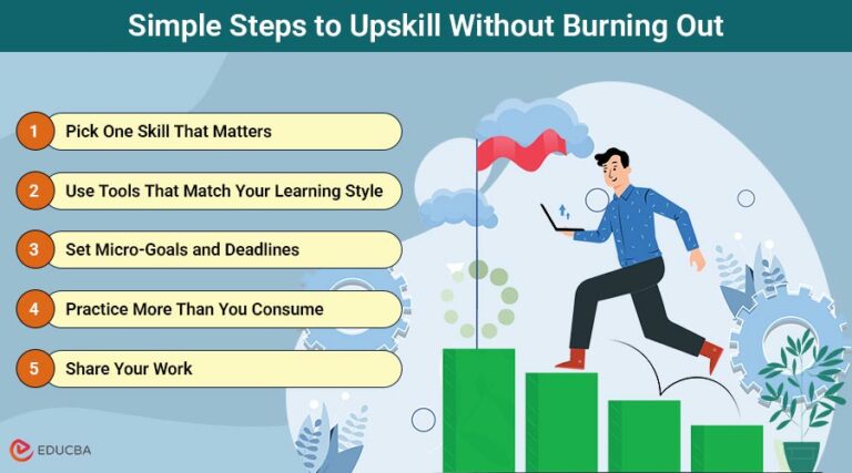 Upskill Without Burning Out | Start With 8 Simple Steps